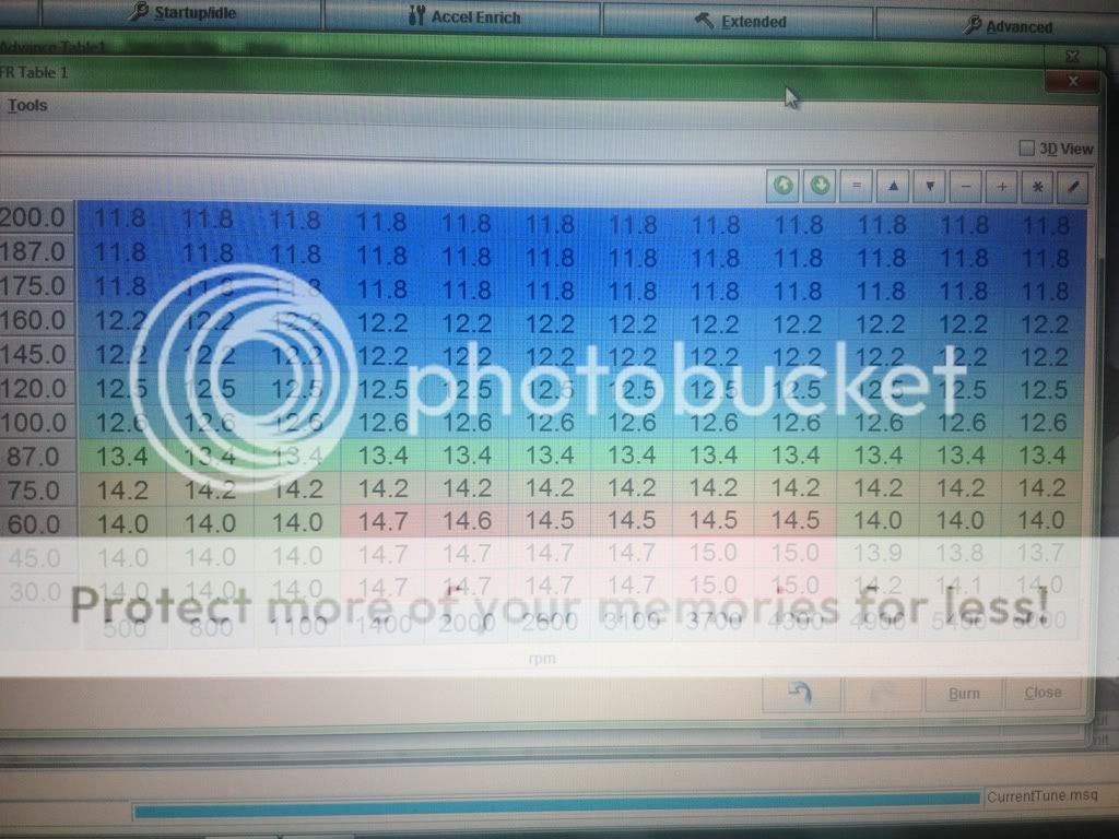 Tables for boost?? | Ford Mustang Forums