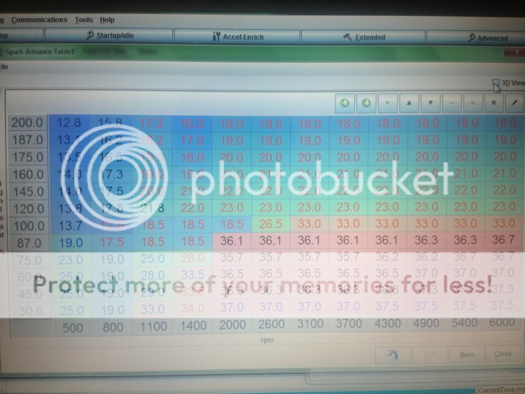 Tables for boost?? | Ford Mustang Forums