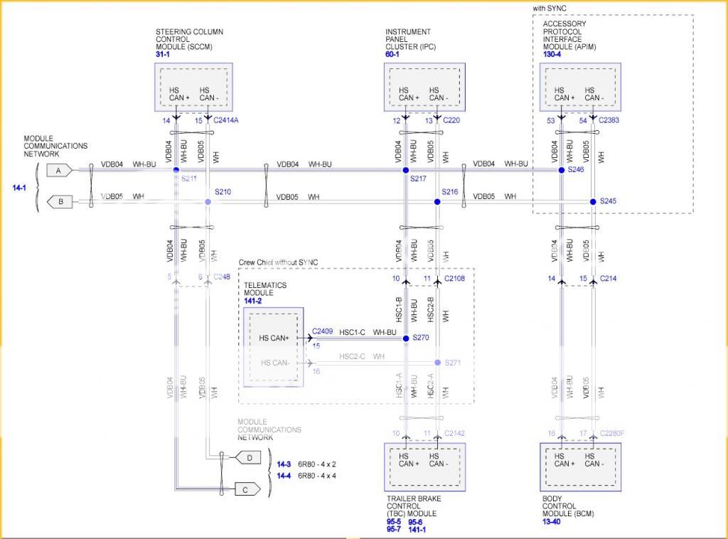 2013 FX4 5.0L Dead Battery after LED install? - Page 2 - Ford F150 ...