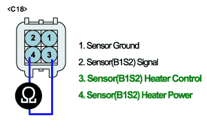 CEL/OBDII code P0141 O2 Sensor Heater Circuit Malfunction | Hyundai Forums
