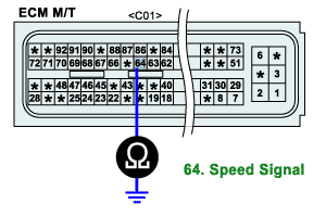 P0501 Speed Sensor Troubleshooting and wire diagrams | Hyundai Forums