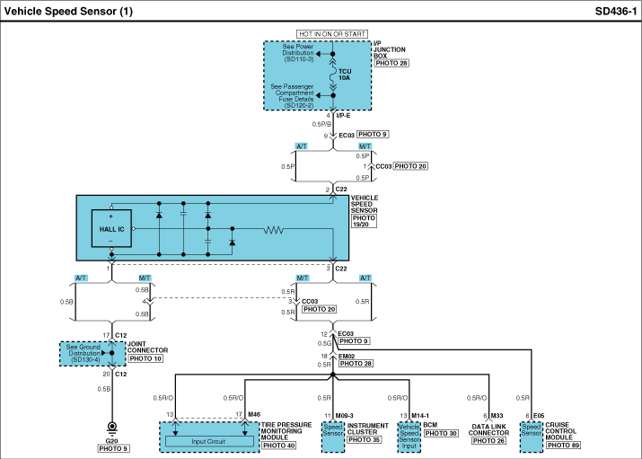P0501 Speed Sensor Troubleshooting and wire diagrams | Hyundai Forums